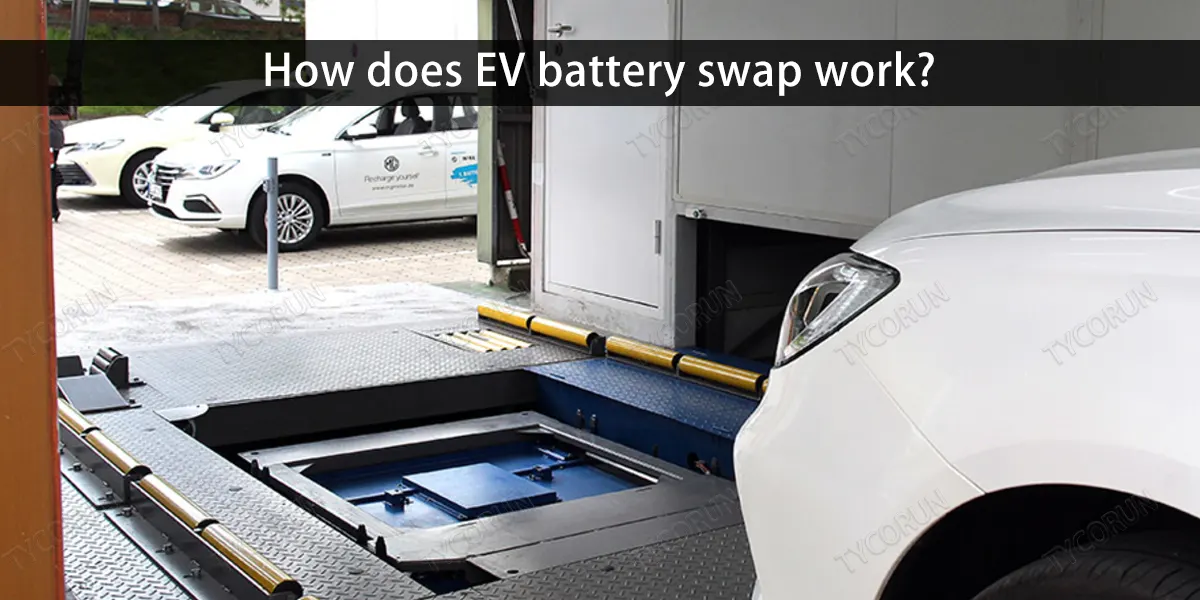 Battery Swapping For Ev At Lauren Trefl Blog Battery Swapping For Ev At Lauren Trefl Blog