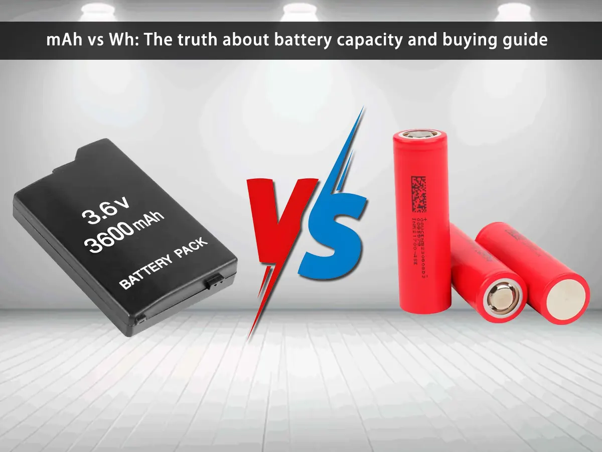 mAh vs Wh: The truth about battery capacity and buying guide - TYCORUN