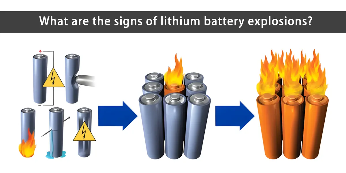 Explosion des piles au lithium : risques, causes, prévention et réponse ...