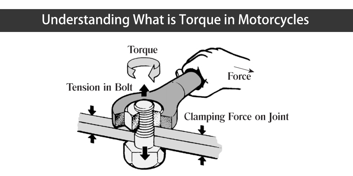 What Is Motorcycle Torque? Detailed Guide on Its Function, Impact, and ...